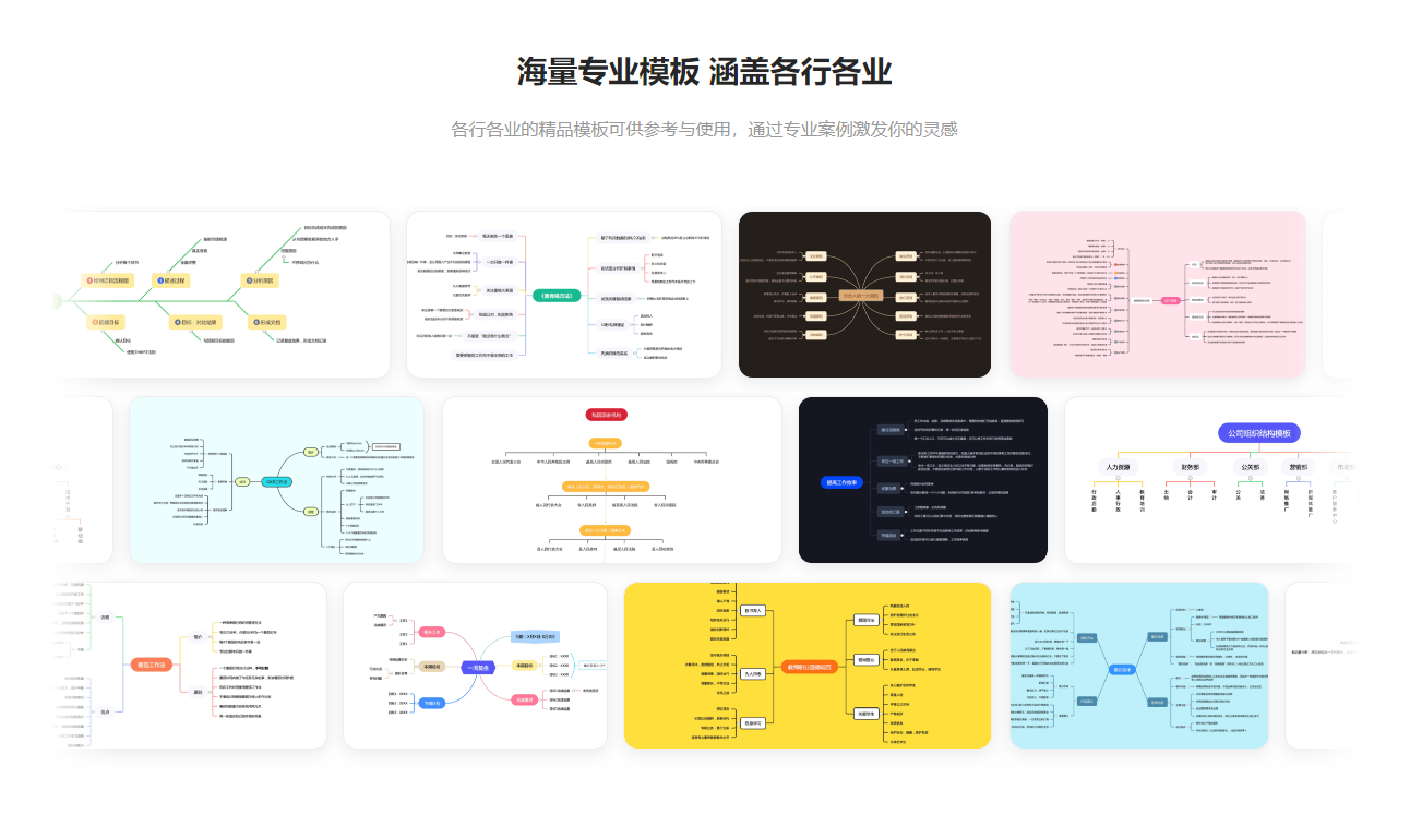 Recommended Software For Making Mind Maps For Free, Full-featured And ...